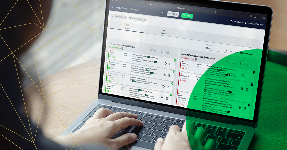 Moderne Unternehmenskommunikation - Mach den Media-Check – wie eine ...